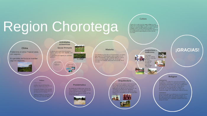 Region Chorotega by Maria Jose Fallas on Prezi