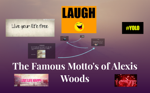 The Famous Motto's of Alexis Woods by Arielle Woods on Prezi
