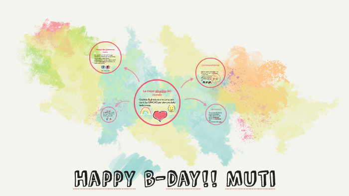 La mejor abuelita del mundo by Valentina Rosenberg on Prezi