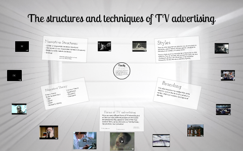 Structures and techniques of TV advertising by jake lynn on Prezi