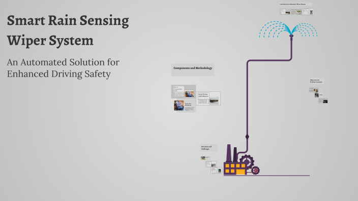 Smart Rain Sensing Wiper System by Srajan Gowda on Prezi