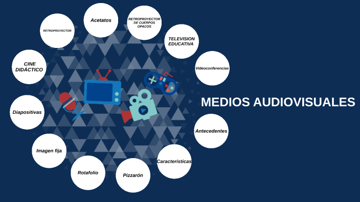 Actividad 4. Medios audiovisuales by Jordan Ronaldo Silva Hernandez on ...