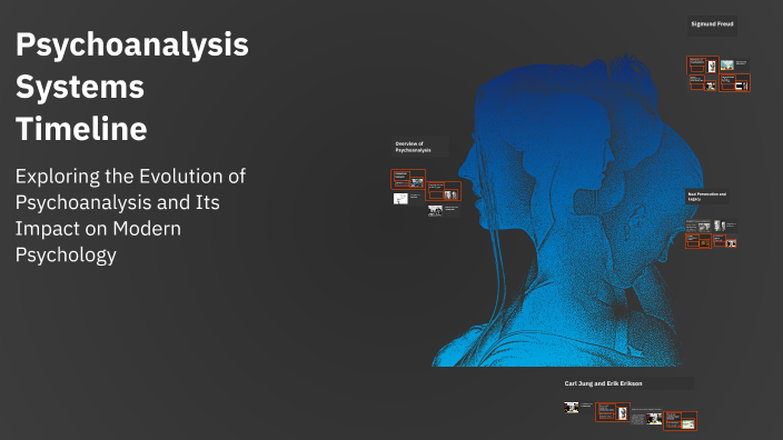 Psychoanalysis Systems Timeline by Prabhjot Gill on Prezi