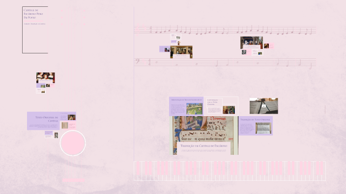 Cantiga de Escárnio Pero Da Ponte by Pedro on Prezi
