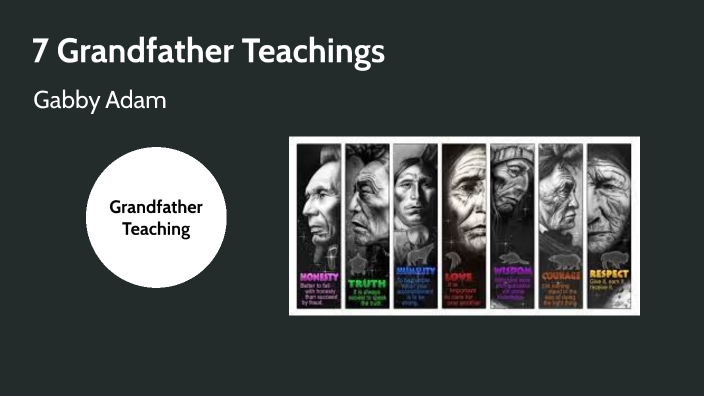 7 Grandfather Teachings by Gabby Adam on Prezi