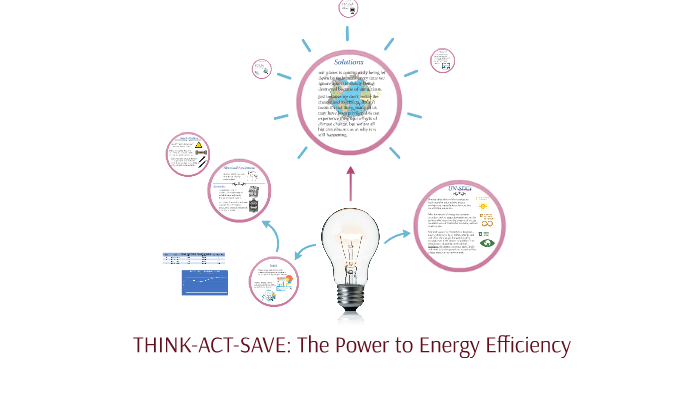 THINK-ACT-SAVE: The Power to Energy Efficiency by Lei San Gabriel on Prezi