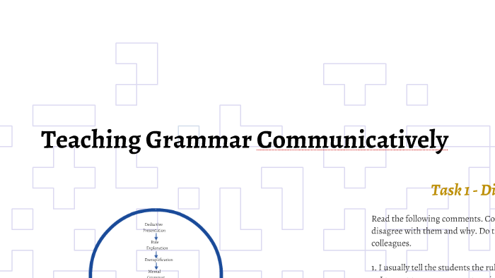 Teaching Grammar Communicatively by Sandra O. Gaviria on Prezi