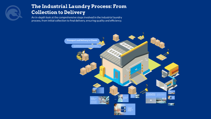 The Industrial Laundry Process: From Collection to Delivery by ...