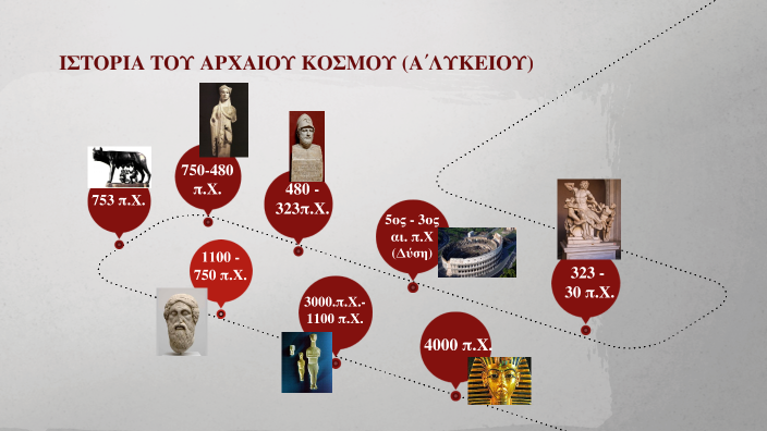 ΙΣΤΟΡΙΑ ΤΟΥ ΑΡΧΑΙΟΥ ΚΟΣΜΟΥ by Ioanna Zisi on Prezi