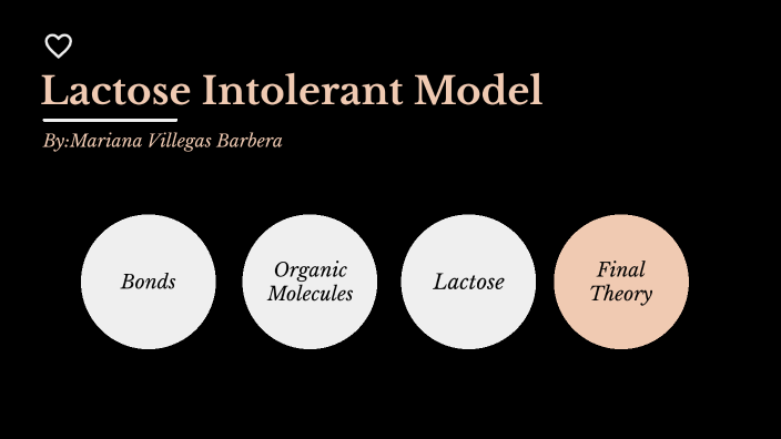 Lactose Intolerant Model by Mariana Villegas on Prezi