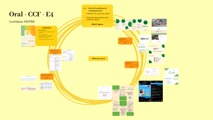CCF - E4 by Lorédana Xistre on Prezi