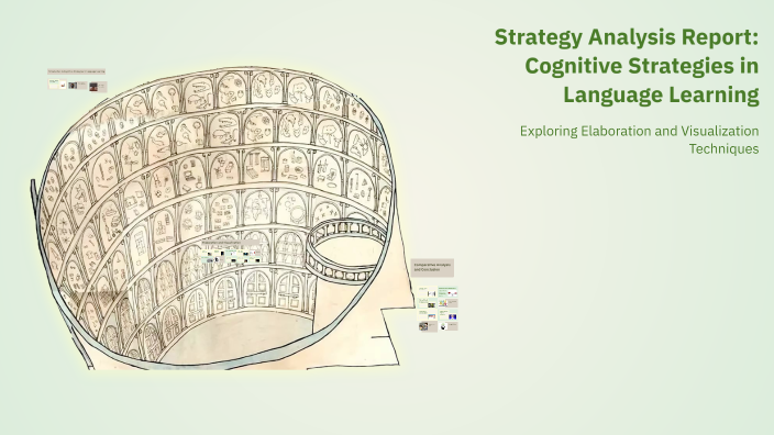 Strategy Analysis Report: Cognitive Strategies in Language Learning by ...