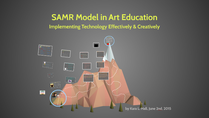 SAMR Model in Art Education by Kara Hall on Prezi