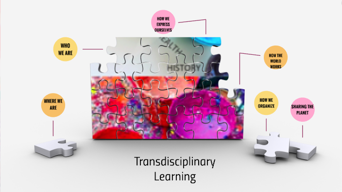 Transdisciplinary Learning by Fayon Jones on Prezi