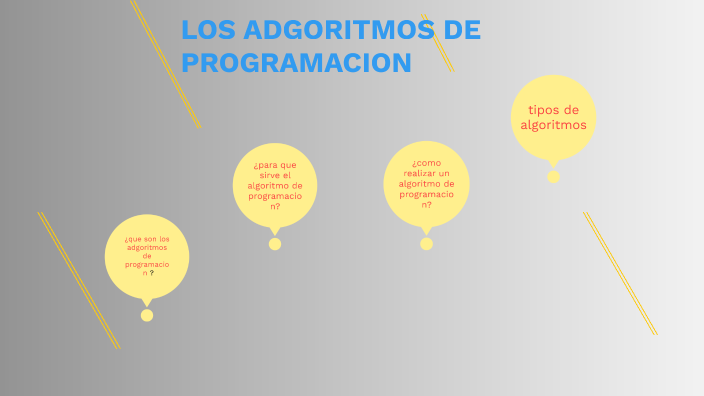 LOS ALGORITMOS DE PROGRAMACION by jonathan choy on Prezi