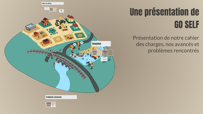 Une présentation de notre projet de NSI by luka marlet on Prezi