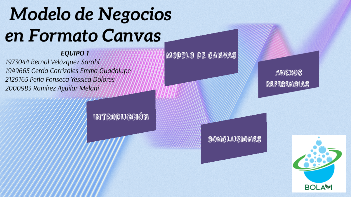 PIA LIDERAZGO by EMMA GUADALUPE CERDA CARRIZALES on Prezi