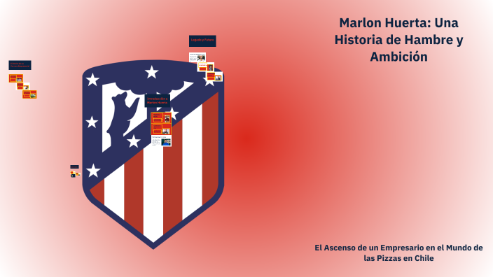 Marlon Huerta: Una Historia de Hambre y Ambición by Diego Llanos on Prezi