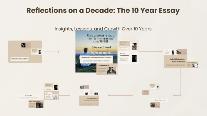 Reflections on a Decade: The 10 Year Essay by Pedro Rodriguez on Prezi