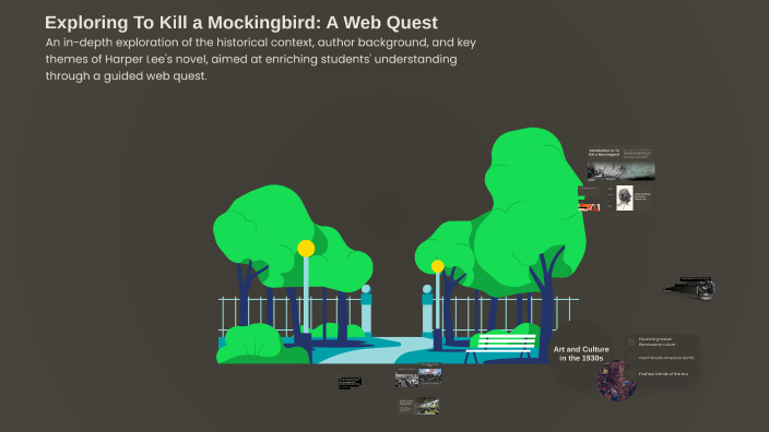 Exploring To Kill a Mockingbird: A Web Quest by Easton Hayes on Prezi