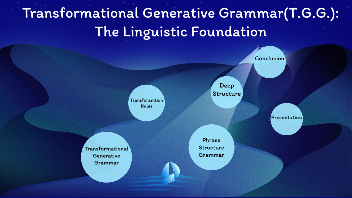 Transformational Generative Grammar by Hamna Arshad on Prezi