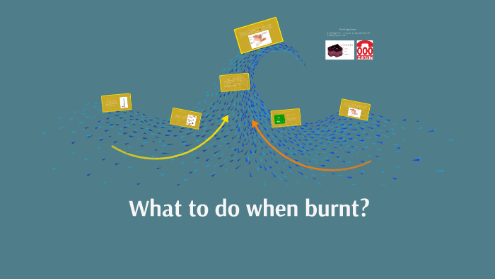 Bunsen Burner by Louis Hoppe on Prezi