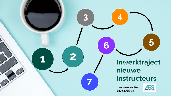 Inwerktraject nieuwe instructeurs by Jan van der Wal on Prezi