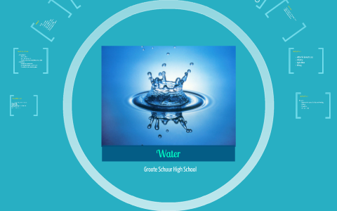 Grade 11 LifeScience-Water by Steven Bolland on Prezi