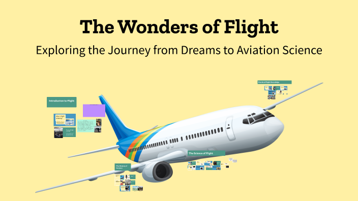 The Wonders of Flight by blake fryer on Prezi