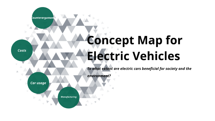 Concept Map for Electric Vehicle Studies by Jane Nordhagen on Prezi