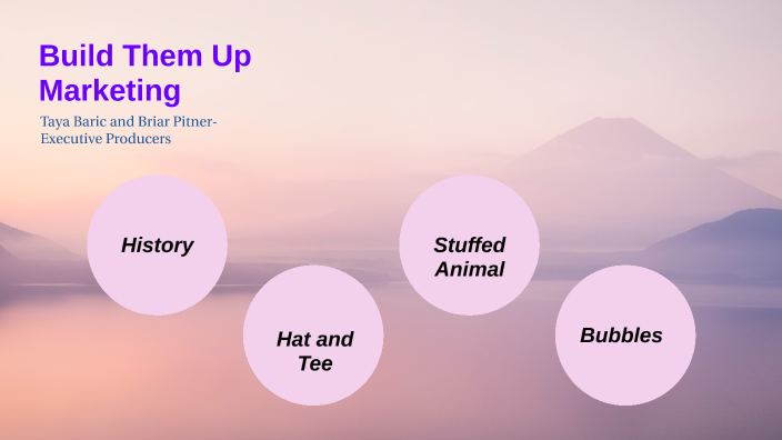 FBLA Graphic Design by Taya Baric on Prezi