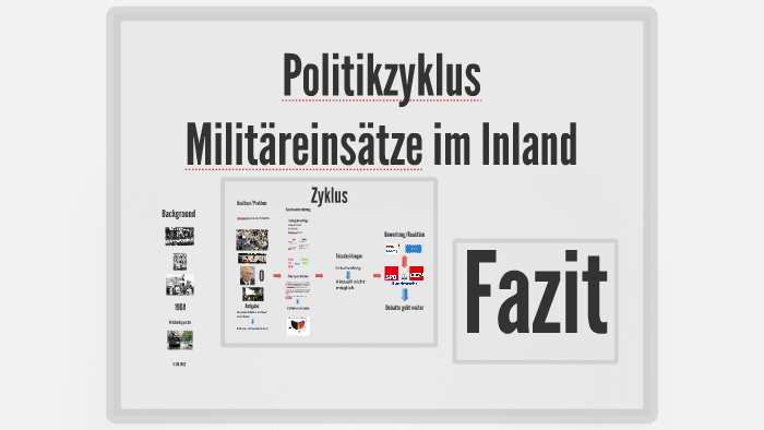 Politikzyklus by Niklas Moin on Prezi