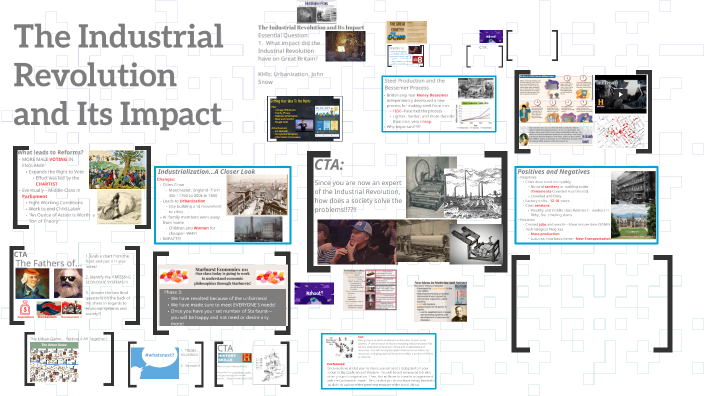 UNIT 3: The Industrial Revolution and Its Impact by Tim Justice on Prezi