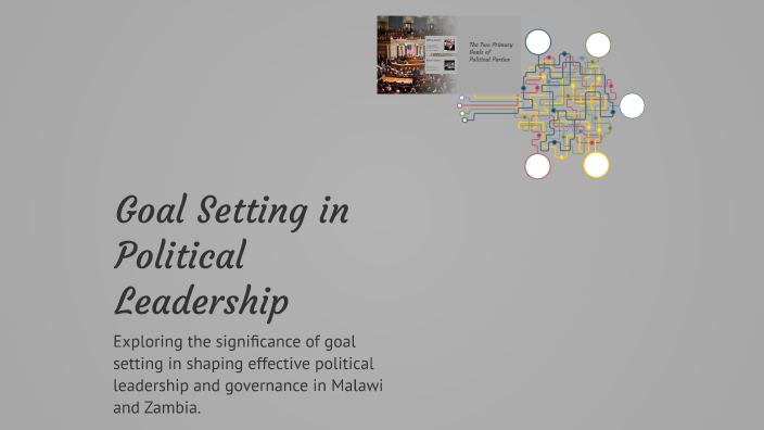 Goal Setting in Political Leadership by Mwaona Nyirongo on Prezi