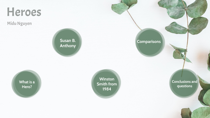 Heroes ( MIdu ) by Nathan Gaudet on Prezi