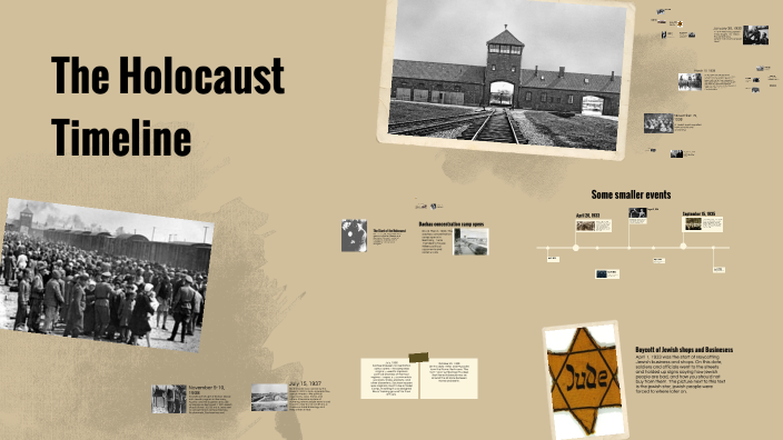 The Holocaust Timeline by max bures on Prezi