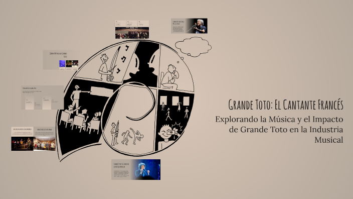 Grande Toto: El Cantante Francés by Nora Hayoun on Prezi