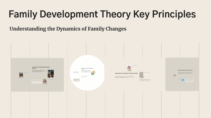 Family Development Theory Key Principles by Brandi Layden on Prezi