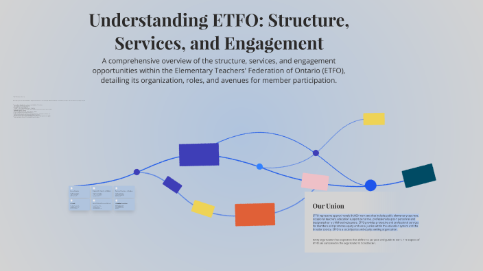 Understanding ETFO: Structure, Services, and Engagement by Rachel Herz ...