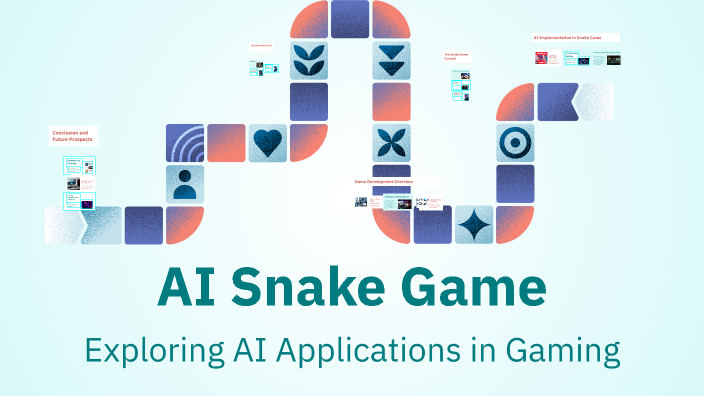AI Snake Game by Lance Alera on Prezi