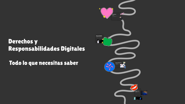 Derechos y Responsabilidades Digitales by valentino brusco on Prezi