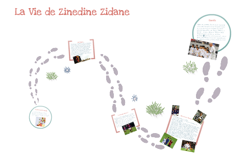 La Vie du Zinedine Zidane by Theo Mackie on Prezi