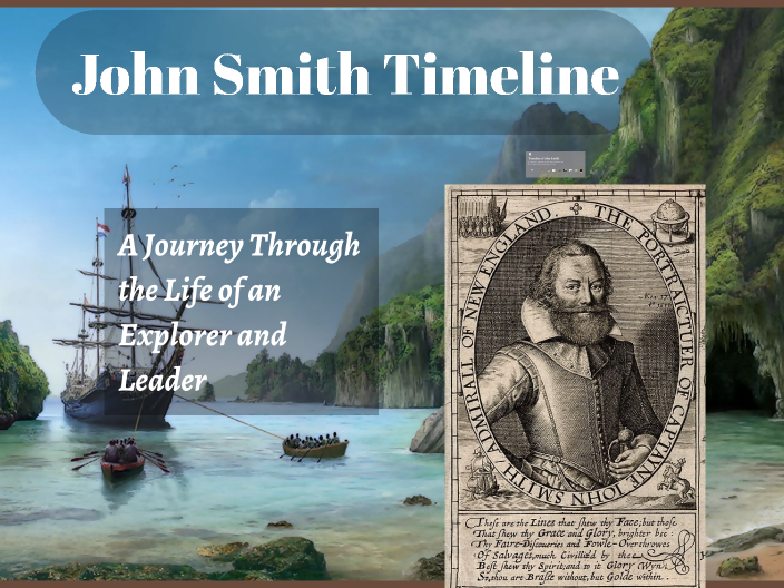 Timeline of John Smith by Onorio Sam Jeff on Prezi