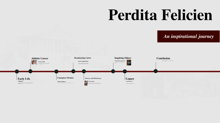 Perdita Felicien by CM - 07AH 958657 Lisgar MS on Prezi