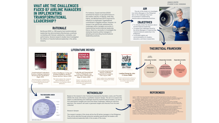 Research poster by on Prezi