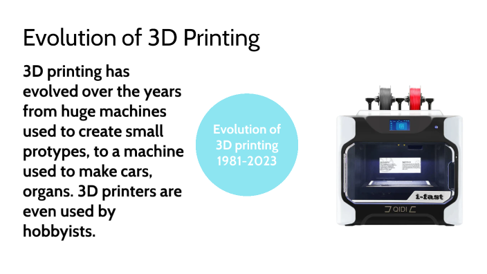 3D Printing Evolution 2A by Chase S on Prezi