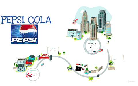 PEPSI COLA by on Prezi
