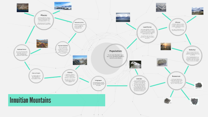 Innuitian Mountains by Kate Ingham on Prezi