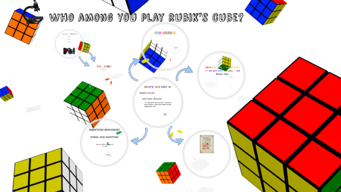 Who among you play Rubik's cube? by Jyff Jyff on Prezi