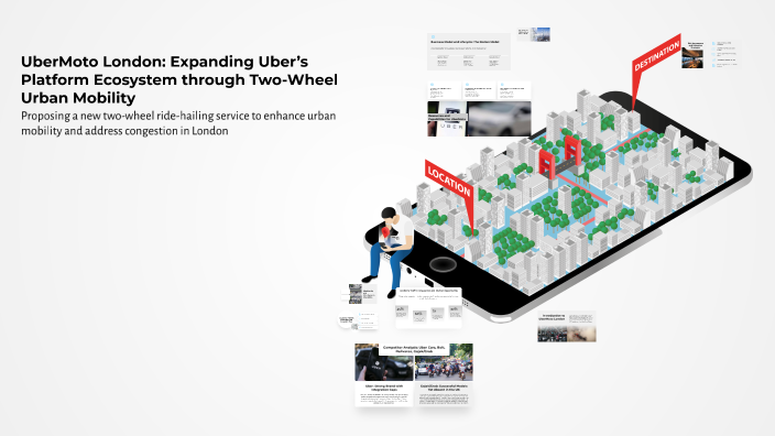 UberMoto London: Expanding Uber’s Platform Ecosystem through Two-Wheel ...